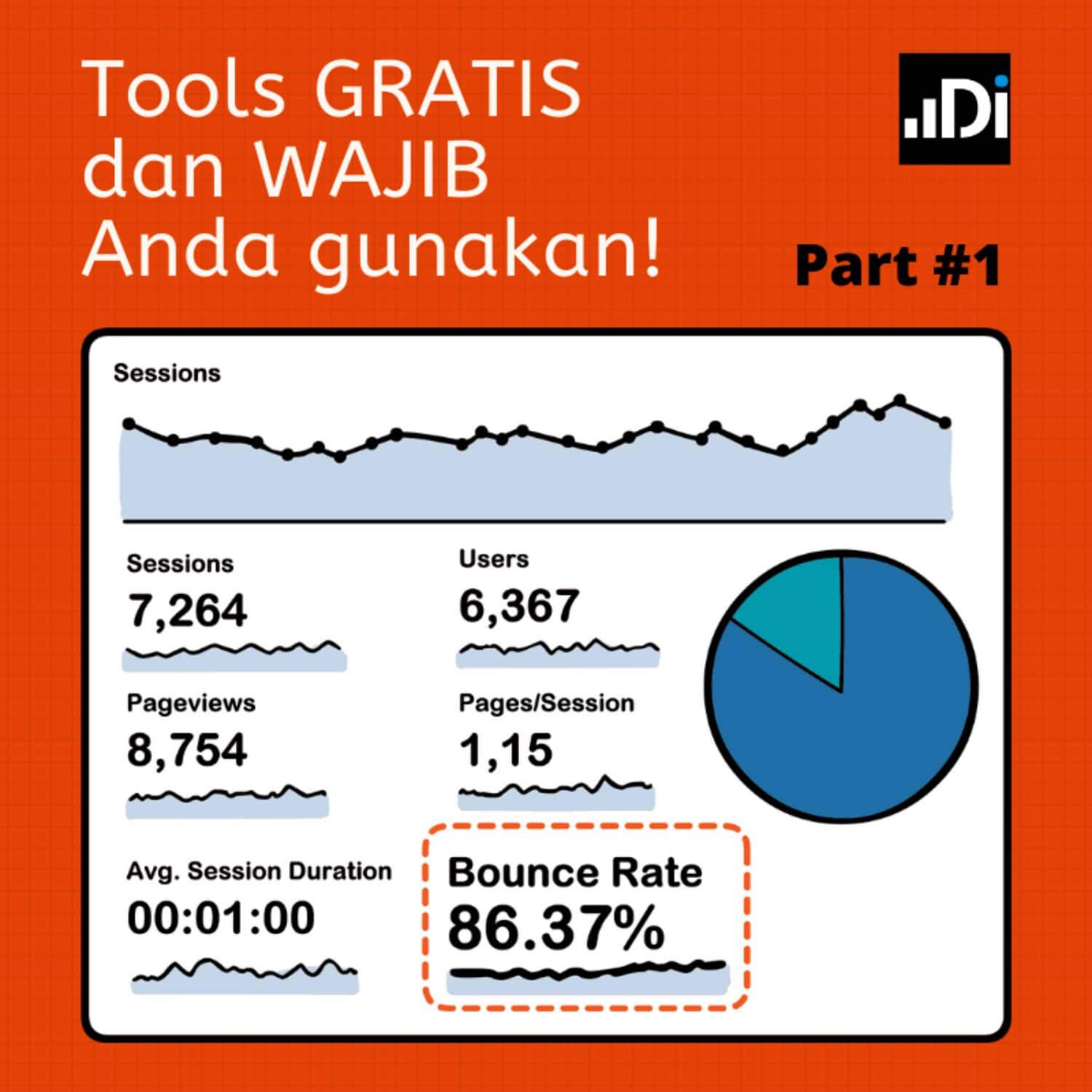 Jasa Digital Marketing & Data Analytics - Digitalytics